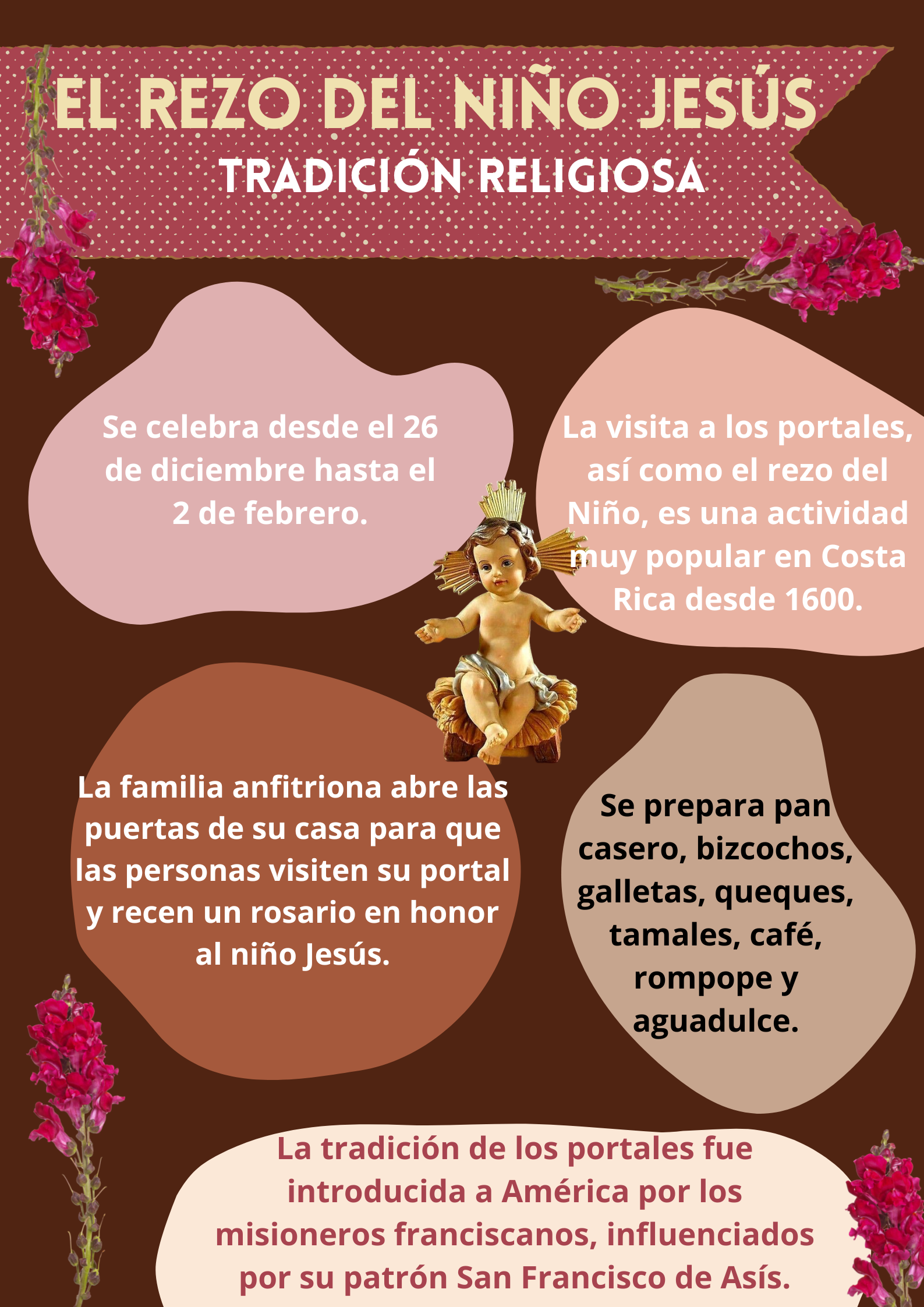 El Rezo del Niño Jesús - SensorialSunsets